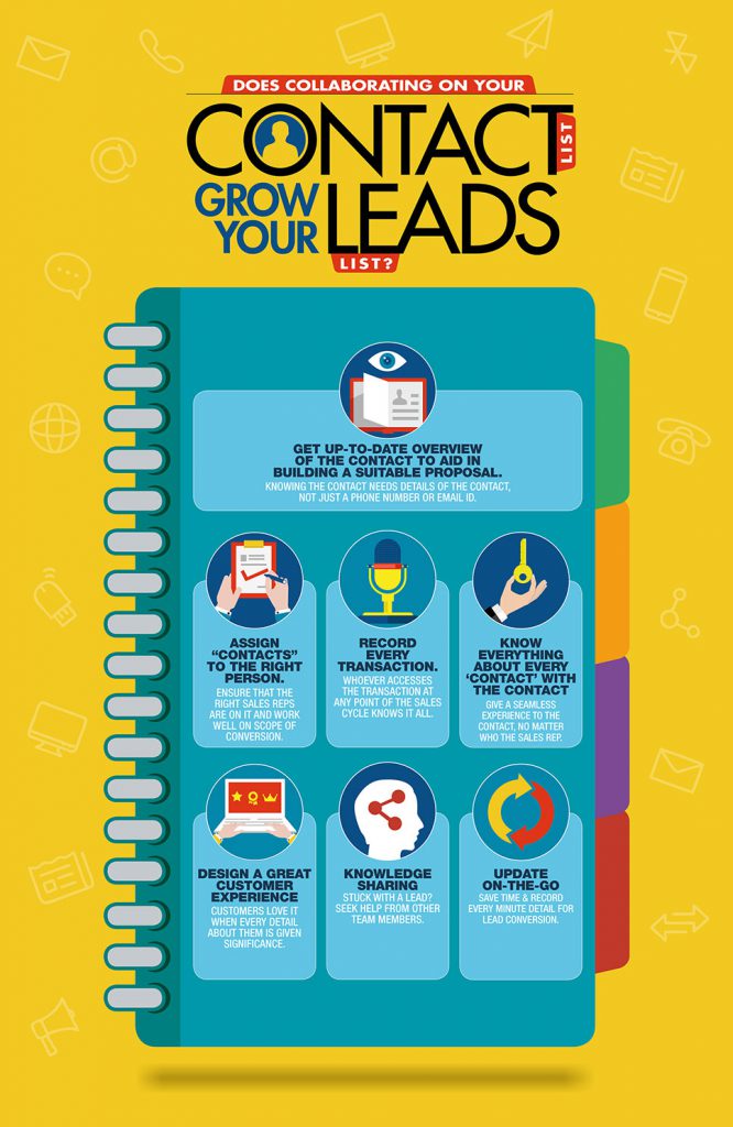 Infographic-Design-For-Contacts-Module_big-1 – Resource